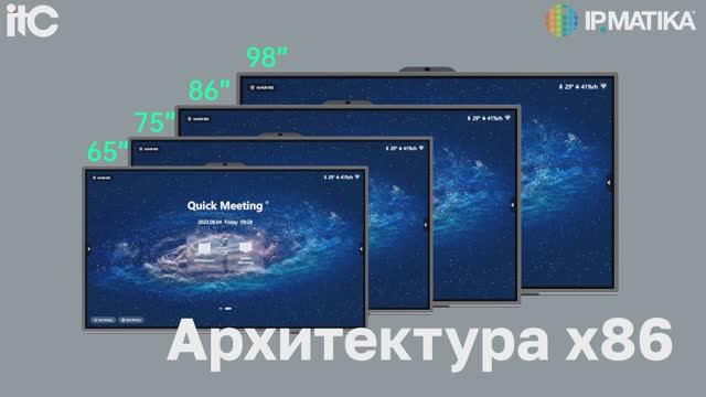 Обзор функций интерактивной панели ITC iHub