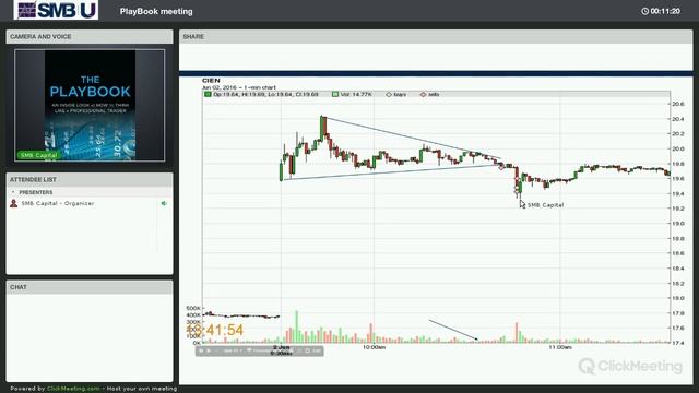 20160602 PlayBook Meeting