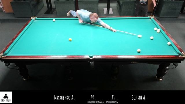 Мизненко А. Золин А.