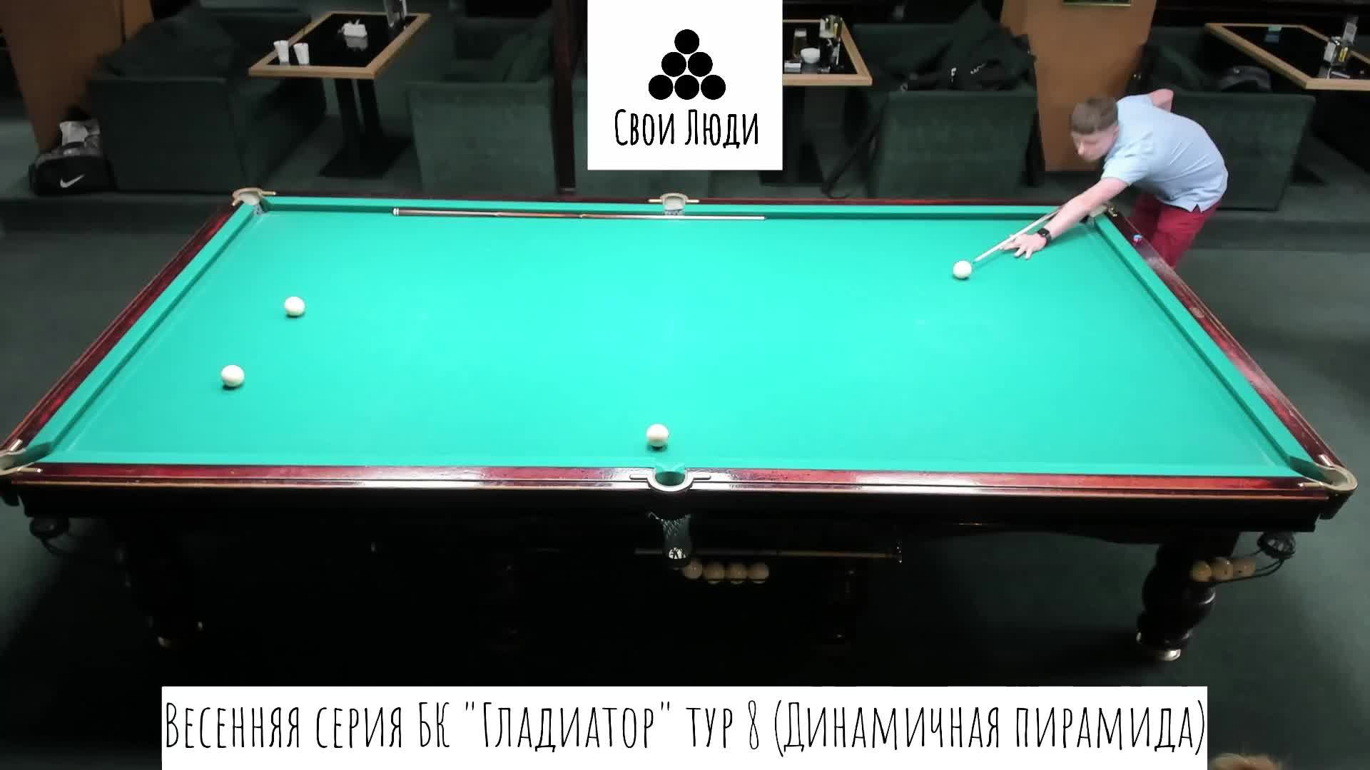 Весенняя серия БК Гладиатор тур 8 (Динамичная пирамида)