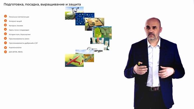 Цифровые сервисы в АПК: Как технологии меняют растениеводство (видеокурс)