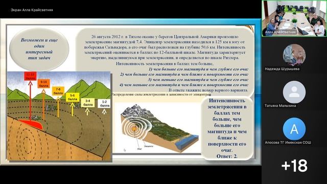 Подготовка обучающихся с трудностями в обучении к сдаче ОГЭ по географии