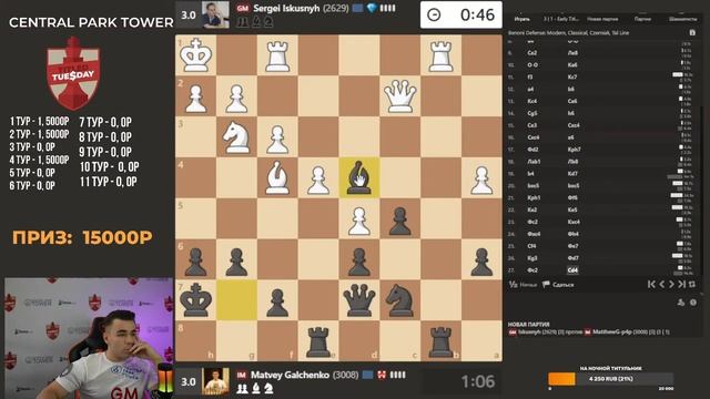 ТИТУЛЬНЫЙ ВТОРНИК!! 22.04.2025