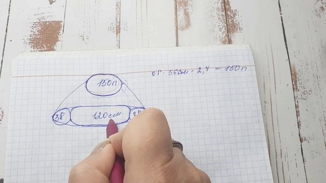 Расчёт по круглой кокетки. №1