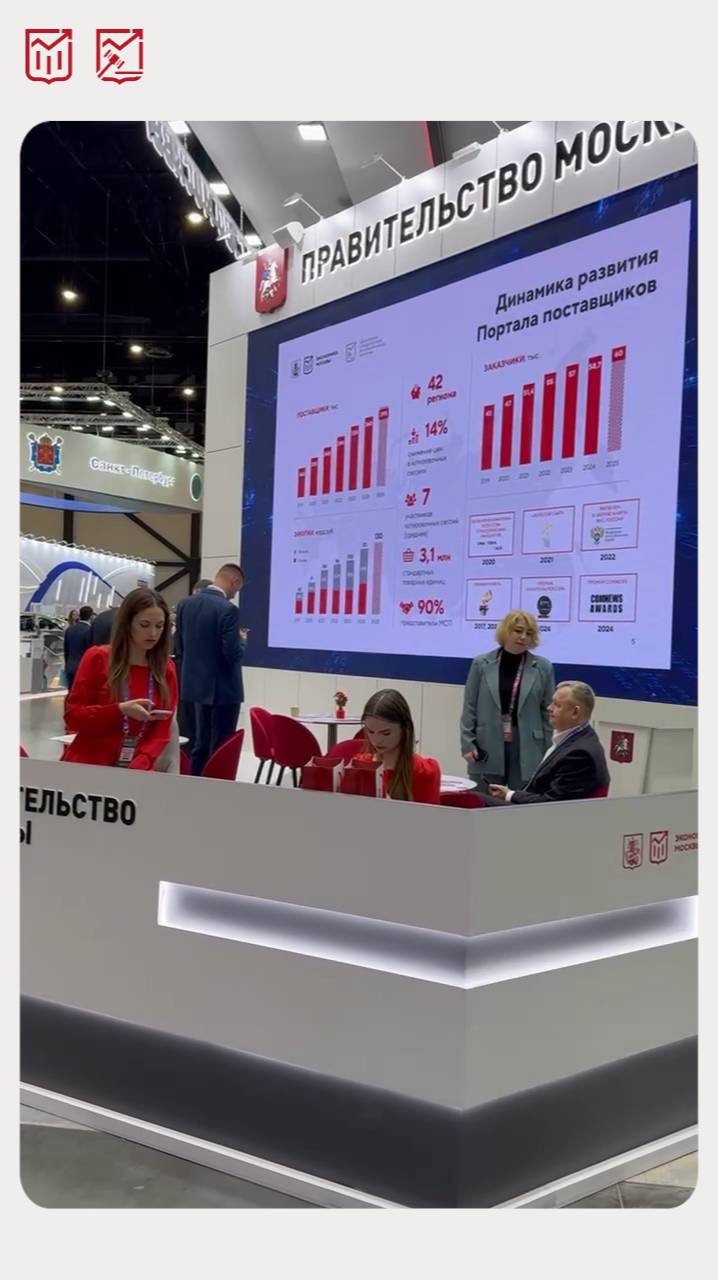 Как прошел первый день форума-выставки «Госзаказ» — в нашем небольшом видео.