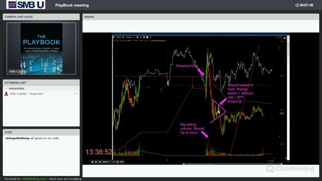 20160510 PlayBook Meeting