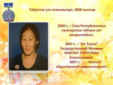 Библиотека - барыбыт киэн туттуута. Биэрии Ширяева Фаина Николаевнаҕа ананар