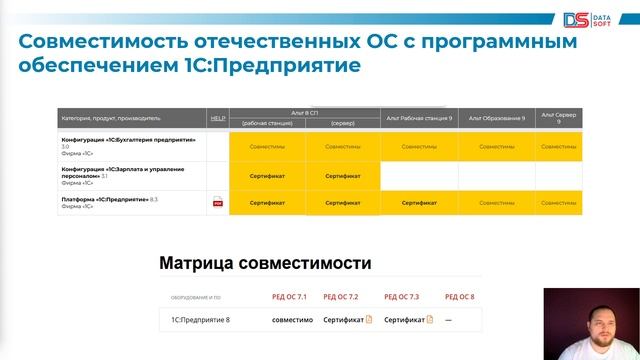 Отечественные операционные системы