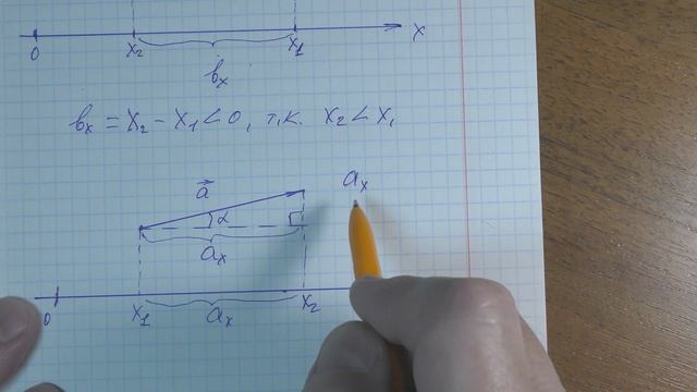 0003_М_Проекции векторов на координатные оси.