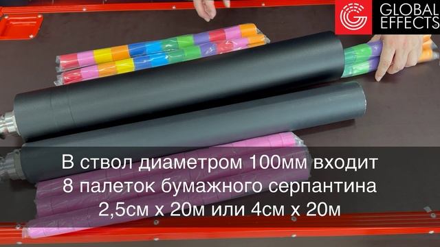 Сколько лент бумажного серпантина вылетит из стадионной конфетти-пушки Stadium Shot?