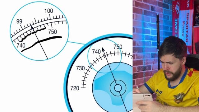 С помощью барометра проводились измерения атмосферного давления. Верхняя шкала барометра - №22400