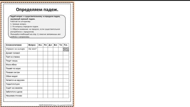 ЗНАКОМИМСЯ С ПАДЕЖАМИ.