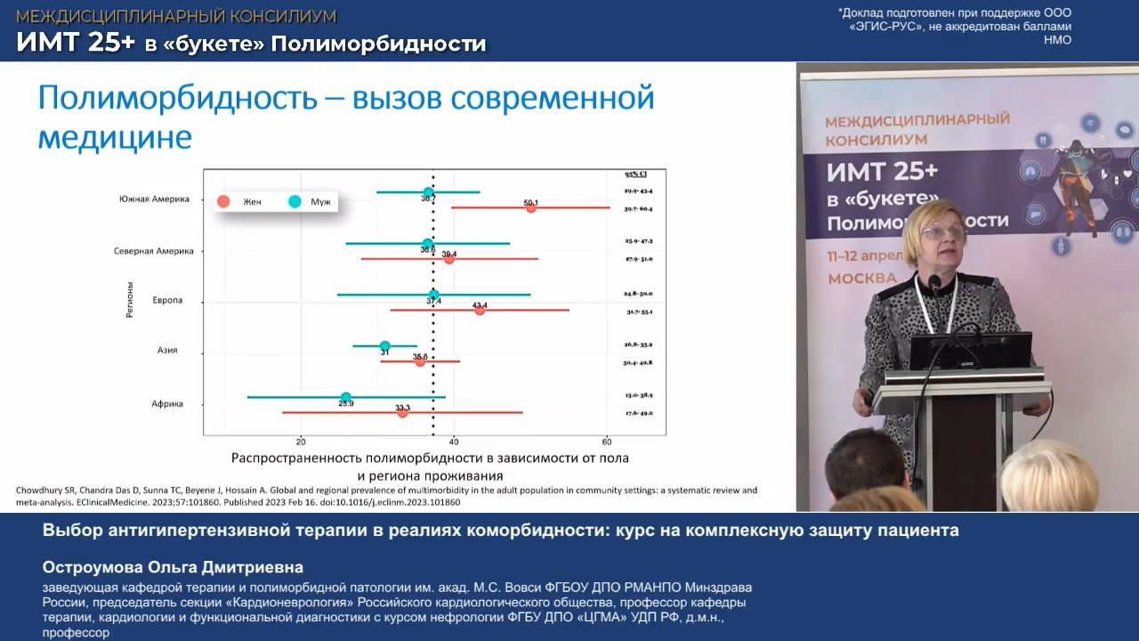 Остроумова_Кочетков_Выбор антигипертензивной терапии в реалиях коморбидности курс на комплексную защ