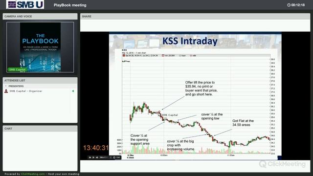 20160512 PlayBook Meeting