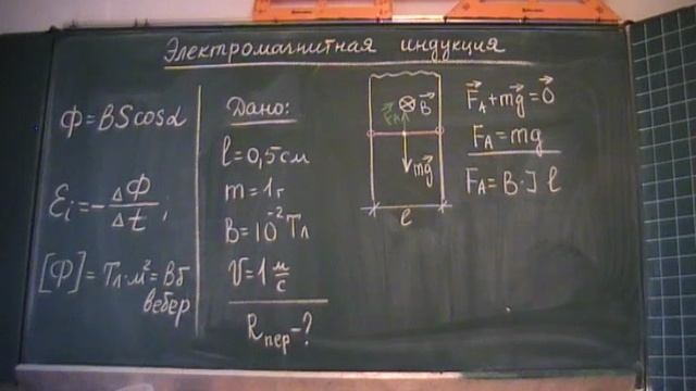 Сопротивление перемычки