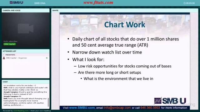 SMB DNA - week 5- April 19_ 2016