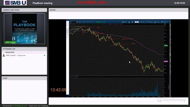 20160114 PlayBook Meeting