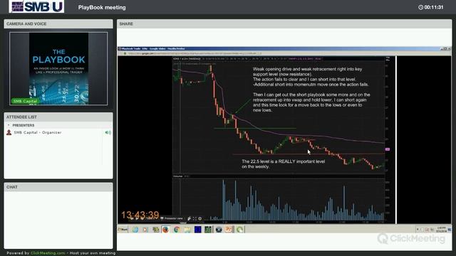 20160531 PlayBook Meeting