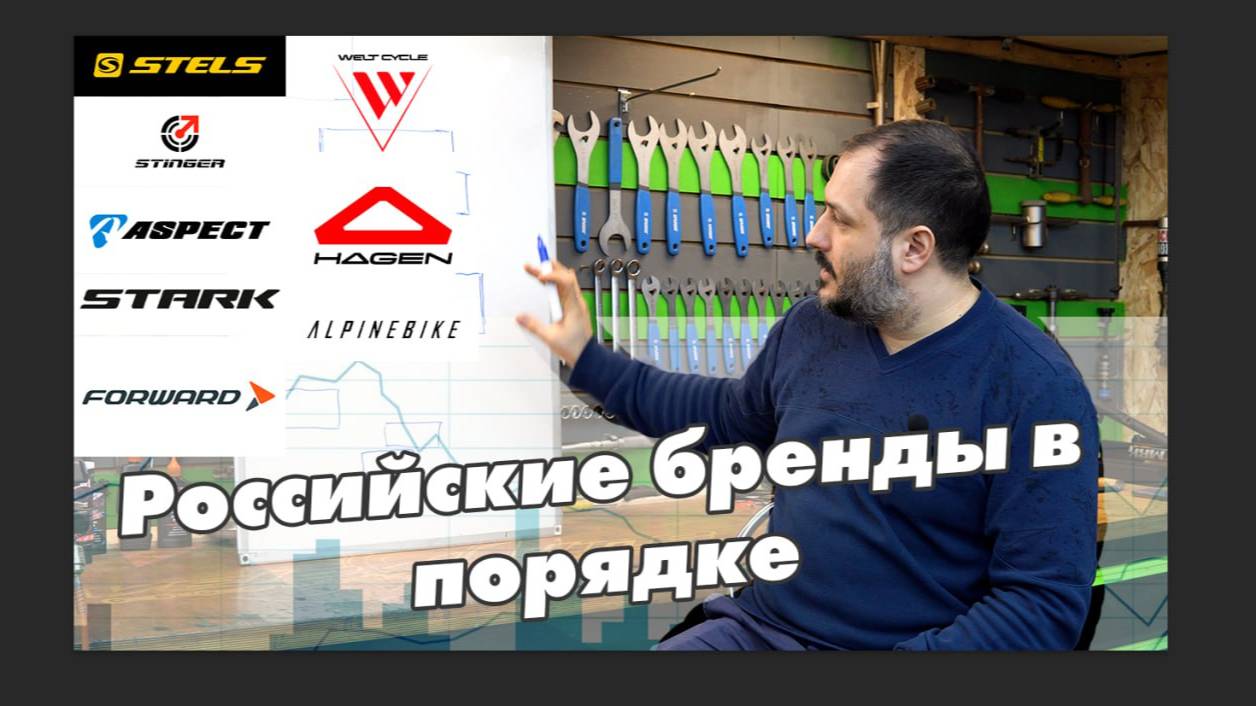 Российские бренды в порядке