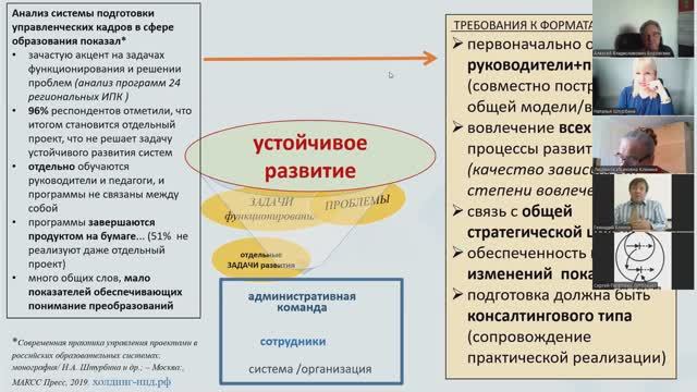 22.04.2025 Штурбина Н.А.