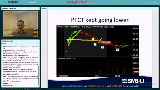 SMB DNA - week 3- April 5_ 2016