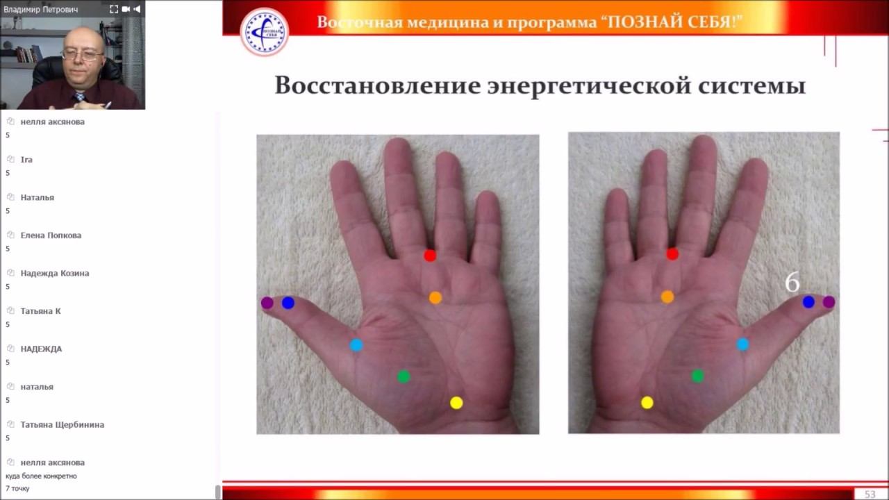 Восстановление энергетической системы чакр