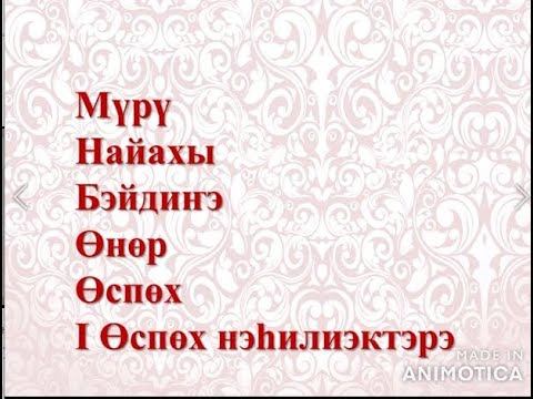 Сүгүрүйэ, махтана, киэн тутта. Уус-Алдан улууһун Герой ийэлэрэ. 3ч.