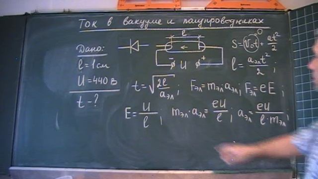 Электрический ток в диоде