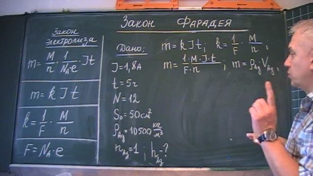 Толщина слоя серебра на ложках