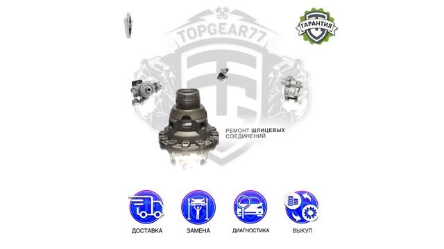 TopGear77 | Ремонт | Mini Cooper