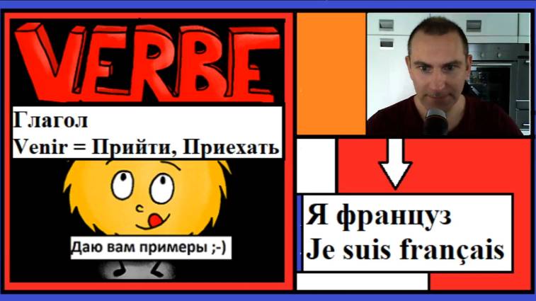 Спряжение глаголов в контексте - Venir Прийти, Приехать