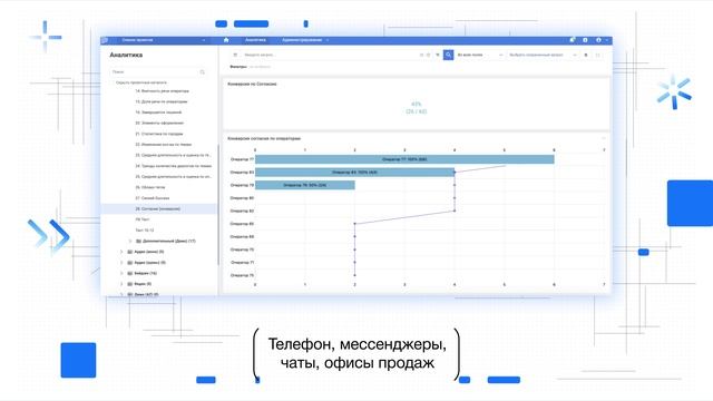 Омниканальная речевая аналитика
