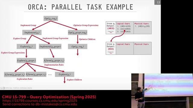 OPT25-10 - Search Parallelization- Top-Down