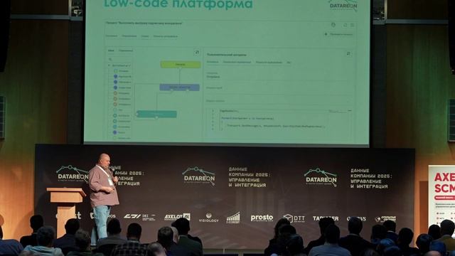 Конференция "ДАННЫЕ КОМПАНИИ 2025: УПРАВЛЕНИЕ И ИНТЕГРАЦИЯ" (часть 1)