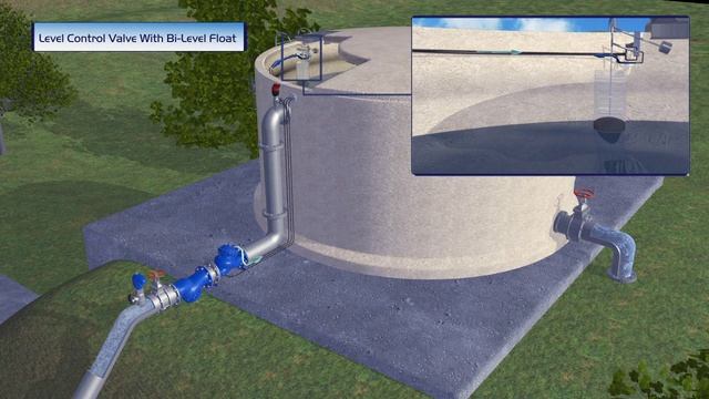 Резервуарный клапан с вертикальным поплавком для двухуровневого управления и функцией поддержания да