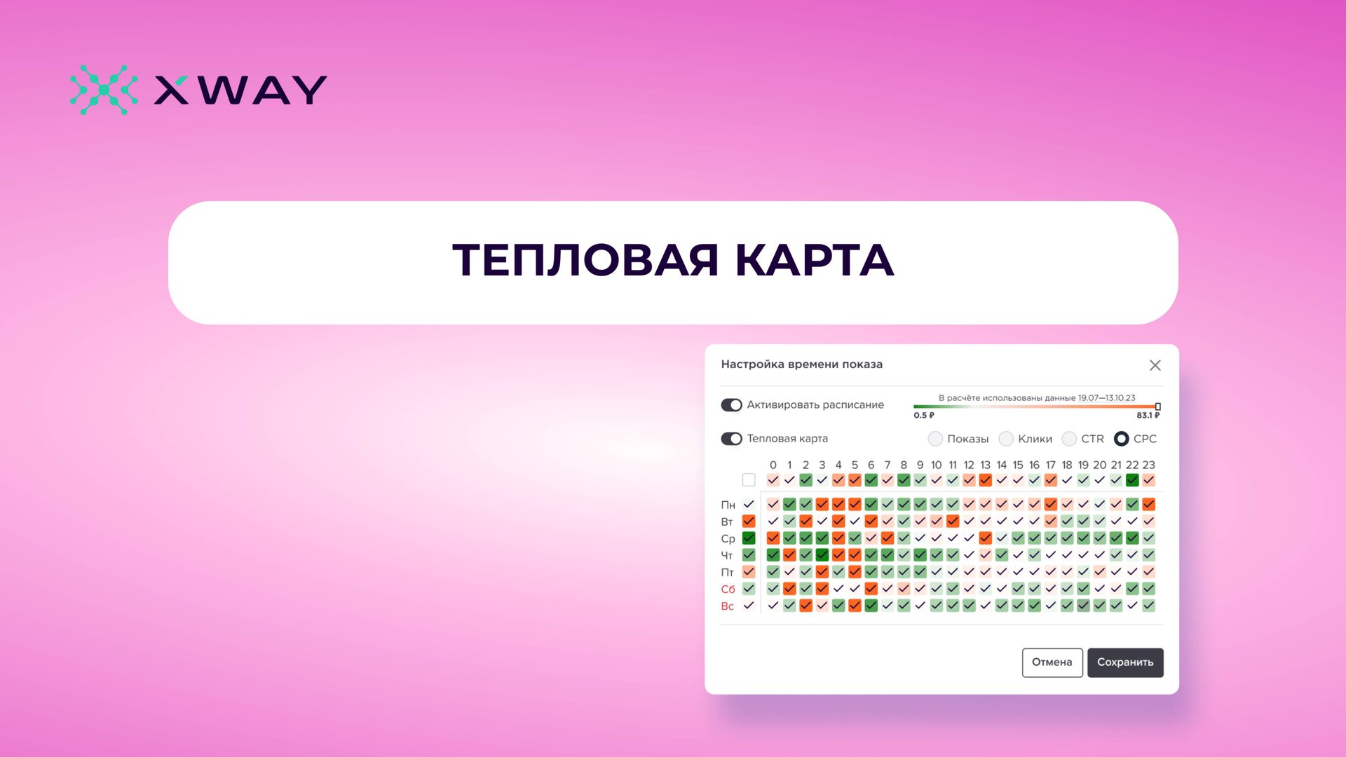 Как работать с тепловой картой в XWAY ADV