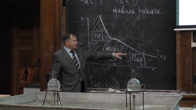 14 - Караваев В. А. - Молекулярная физика - Реальные газы, жидкости и твёрдые тела. Газ Ван-дер-Ваал