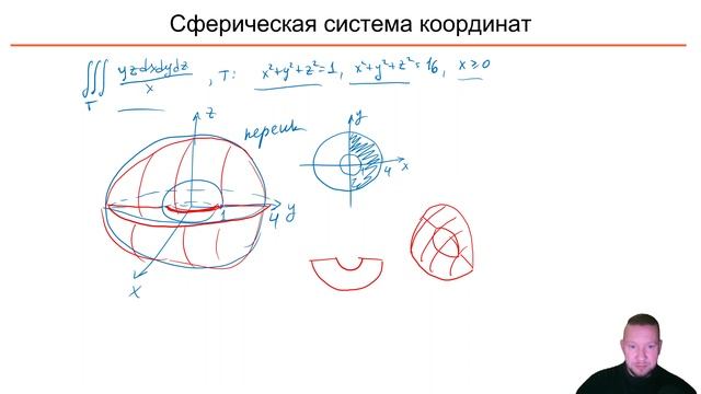 Кратные интегралы. 5б Примеры на вычисление тройного интеграла в сферических координатах