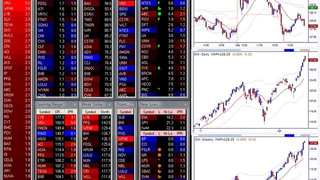 General Intro Video (radar)