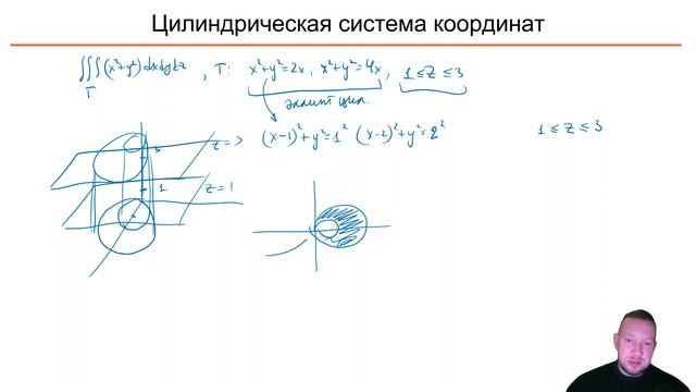 Кратные интегралы. 5а Примеры на вычисление тройного интеграла в цилиндрических координатах
