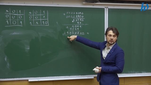 2. Алгоритмы и структуры данных на С++, лекция 2