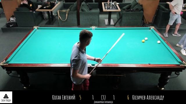 Коган Е. Козичев А.