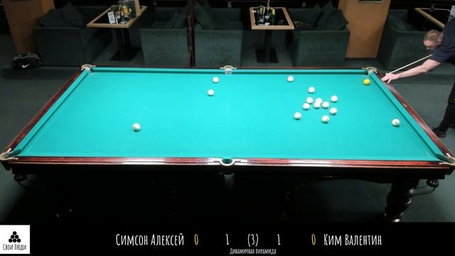 Симсон А. Ким В.