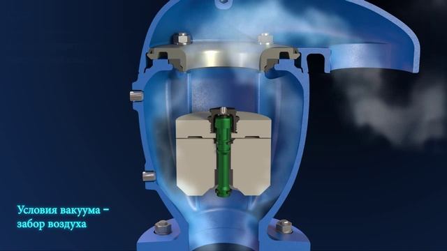 Принцип работы воздушного клапана С70