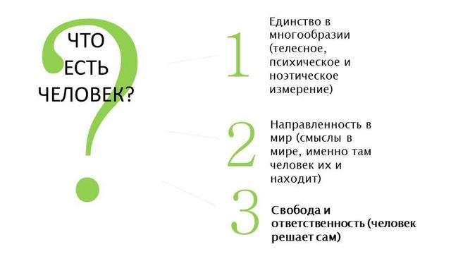 Тренинг-семинар Снежаны Замалиевой  "Наполни жизнь смыслом"