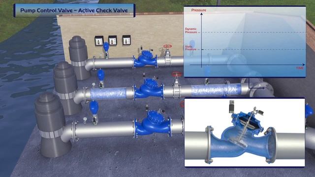 Насосный клапан 740-2S