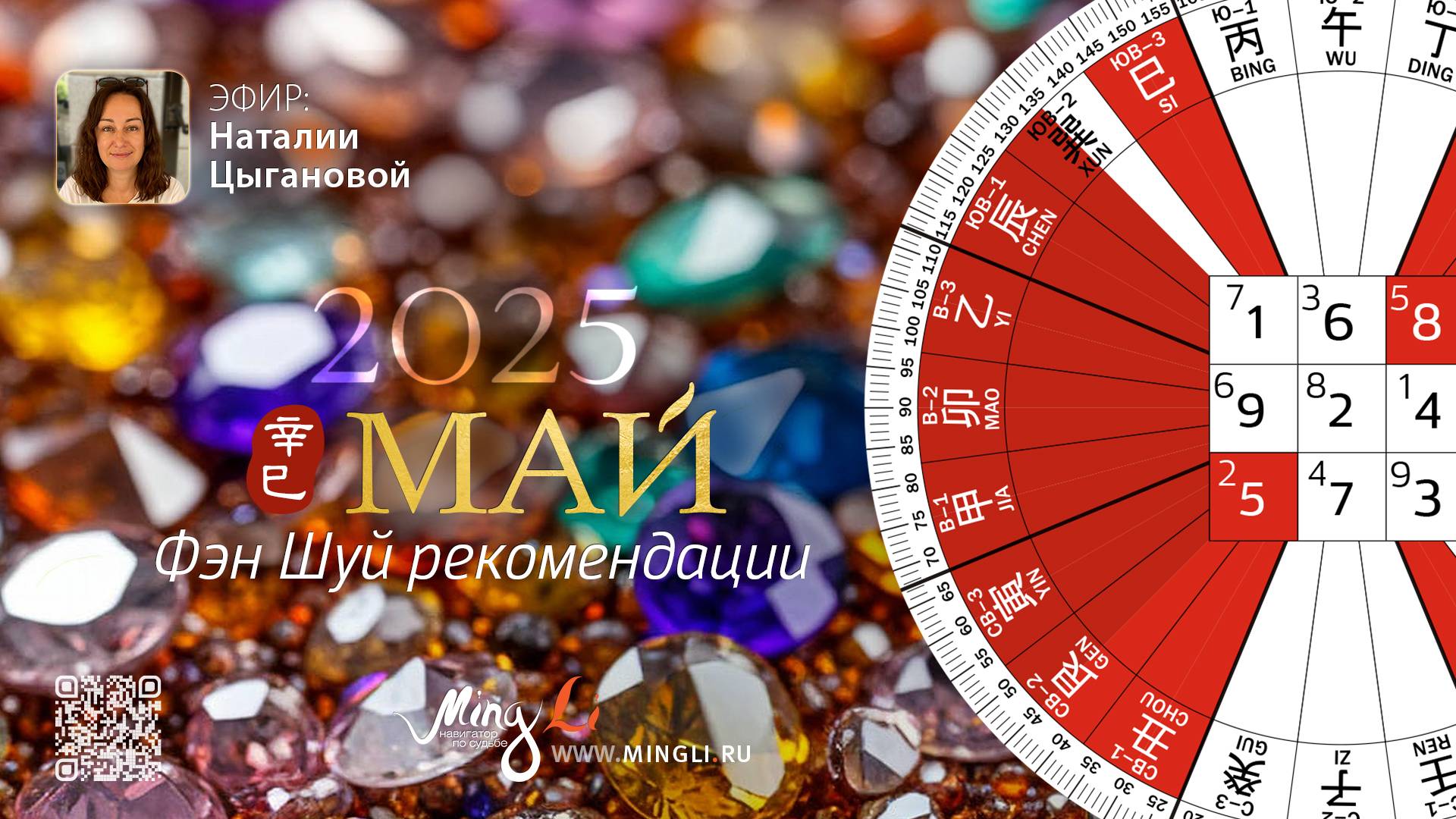Фэн Шуй прогноз на Май 2025