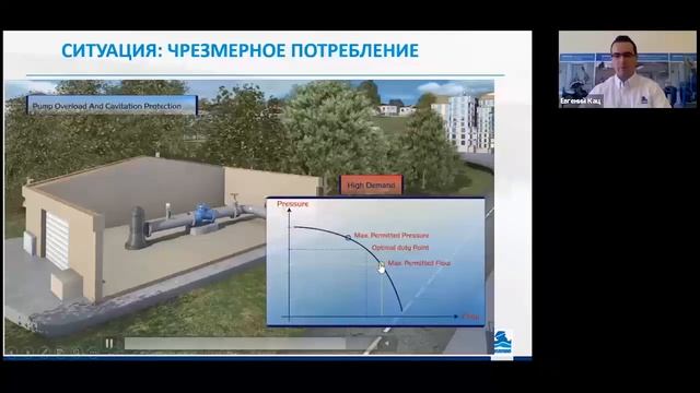 Защиты инфраструктуры водоснабжения от гидроударов