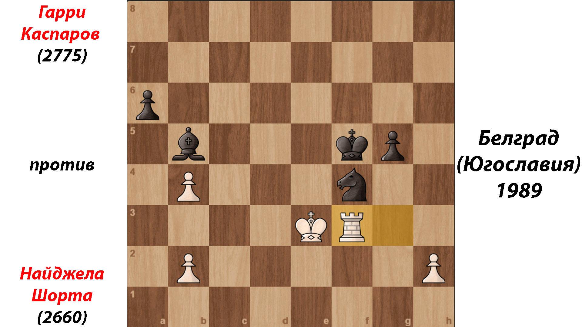 Гарри Каспаров против Найджела Шорта, Белград (Югославия), 1989.