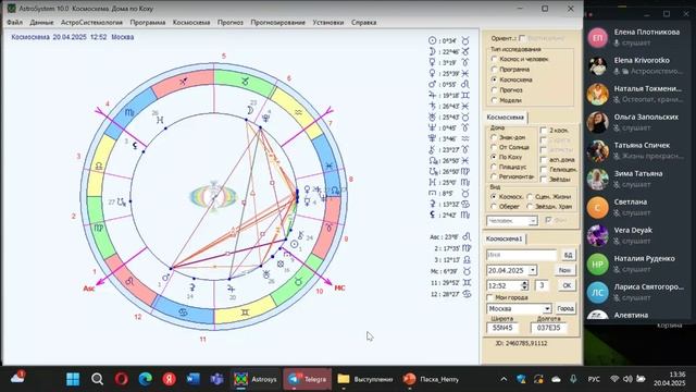 Как встроиться в поток эпохи Водолея?
Нептун в домах космосхемы
